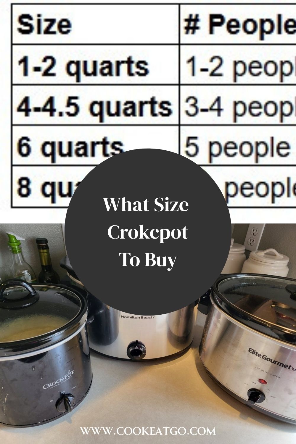 Sizes Of Cockpot To Buy - Cook Eat Go